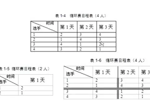 数据结构与算法:分治算法