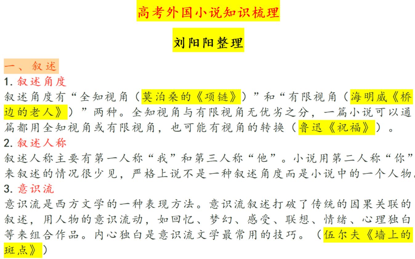 ...(小说)专题知识点讲解【高中语文课内外国小说延伸】(《老人与海》...