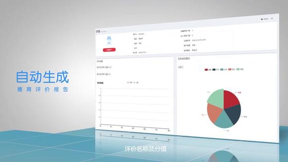 #学生管理软件#校朋教育量化评价软件免除手工记录的烦恼