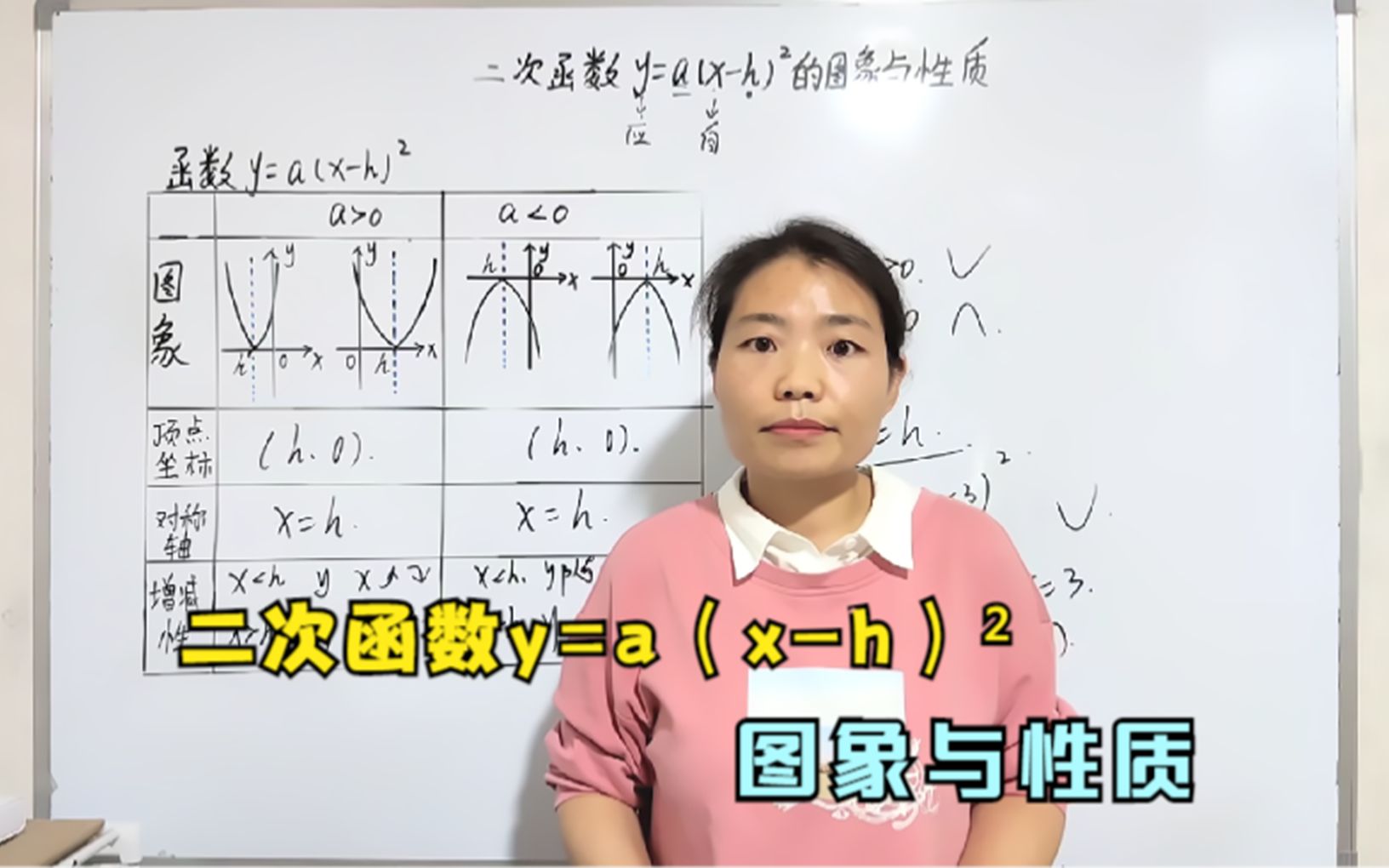 简单一课 第319期 二次函数y=a(x-h)² 的图象与性质 杨老师精品课程