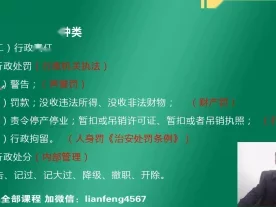 2020年经济法基础03-法律责任-初级会计考试培课程-零基础班