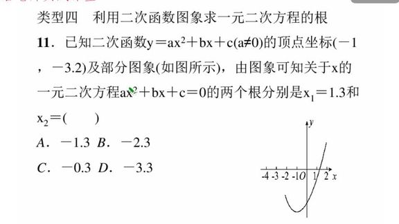 初中二次函数综合系列第47课,一点和对称轴求另一解?数形结合