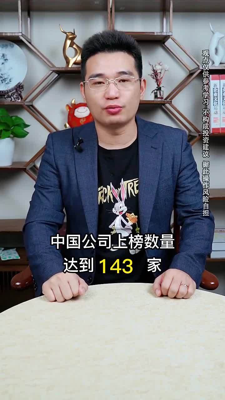 世界500强企业的中国力量有多强?财经