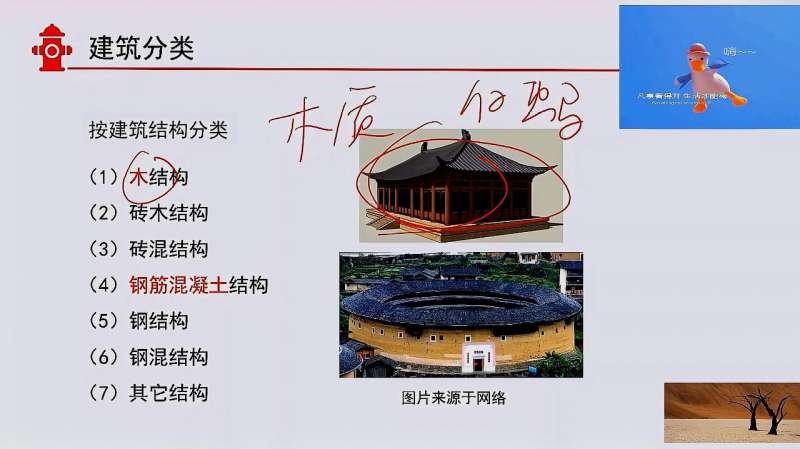 消防注册工程师之建筑的结构分类