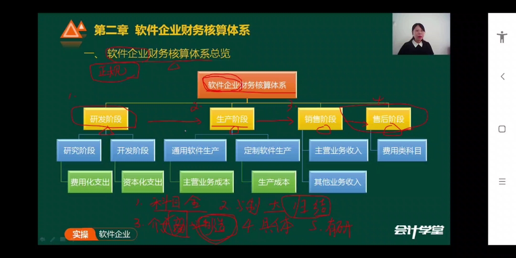 软件企业-财务核算系统5