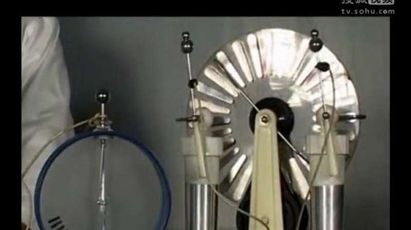 新科改高中物理实验影响平行板电容器电容的因素实验原理