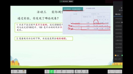 用水计量时间