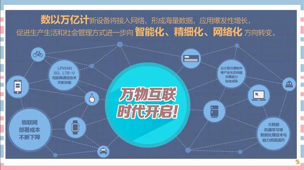 01讲-考试介绍、学习方法、重难点分析、10大知识域概述