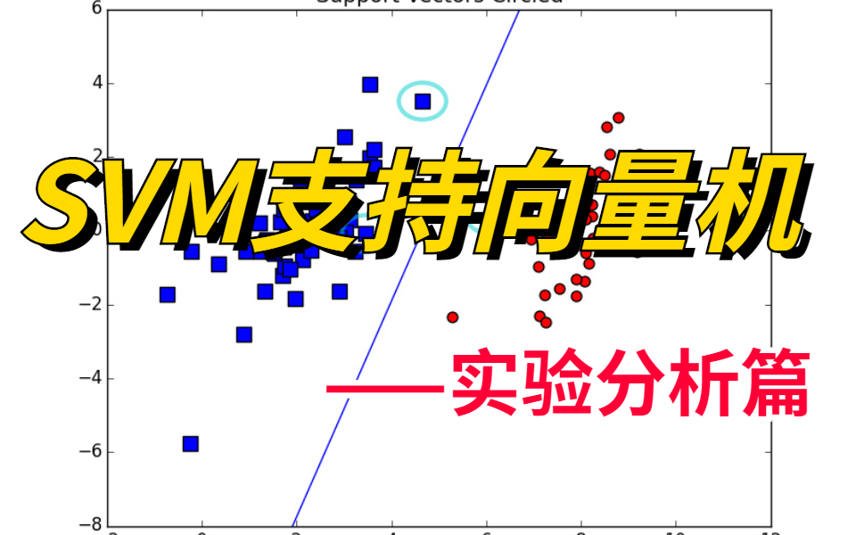 “现在看还不迟!”机器学习算法【SVM支持向量机 】计算机博士精讲...