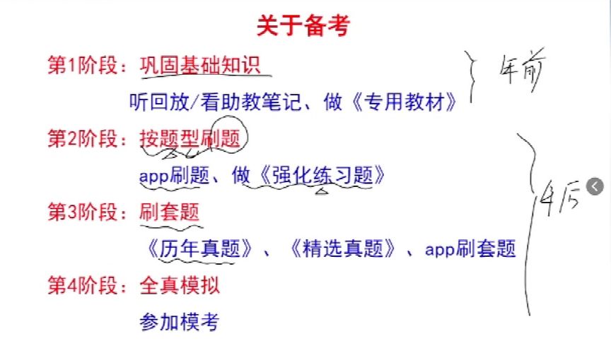 事业单位考试E类系统班-理论攻坚-数学运算4