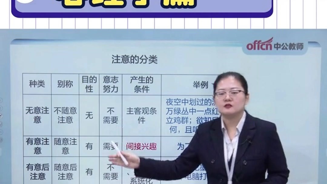 怎么区分有意注意和无意注意?区分3种注意的例子有哪些?