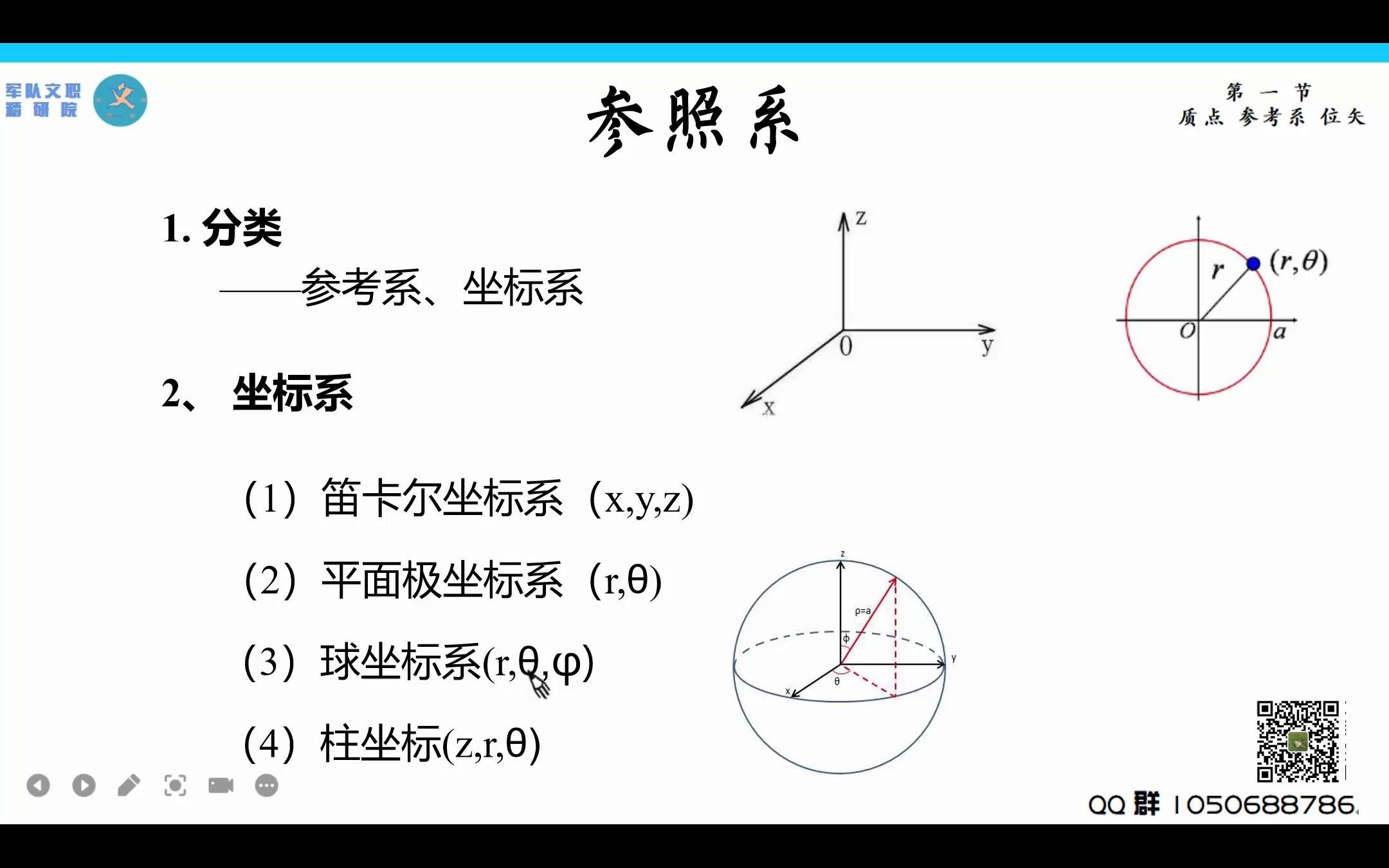 2021军队文职物理——1.1质点、参考系、位矢