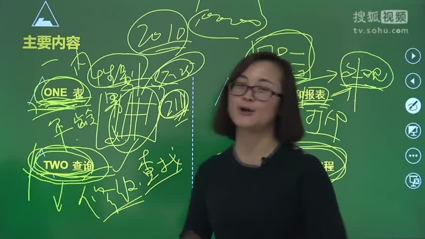 计算机等级考试二级ACCESS简介