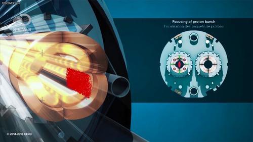 粒子对撞机有什么功用,会给我们带来什么