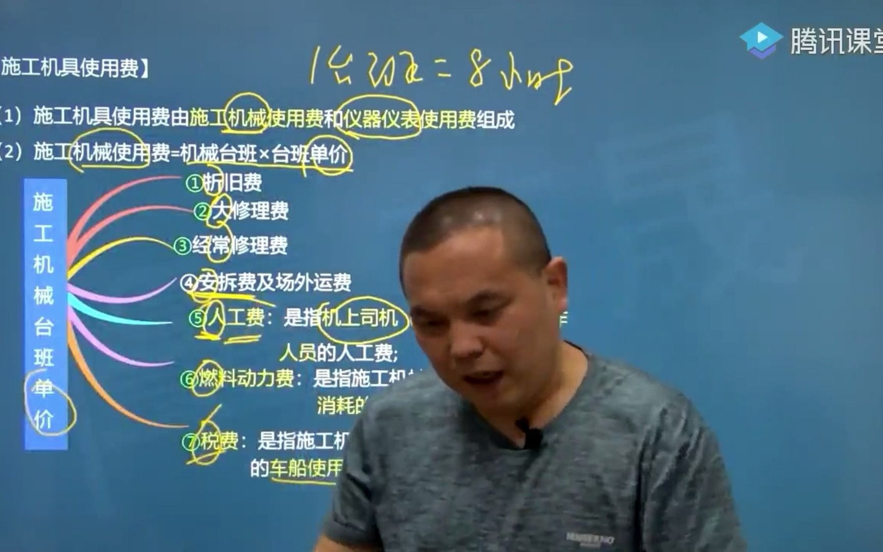 建设工程定额与工程量清单计价(一)