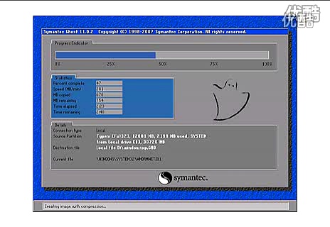 使用GHOST备份系统.
