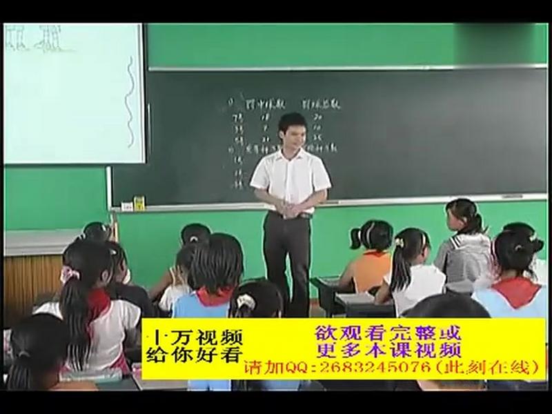 《百分数的认识》优质课堂实录教学视频公开课示范课