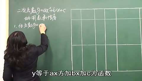 数学初中3下261 二次函数yax2bxc的图像_6588_黄冈数学视频