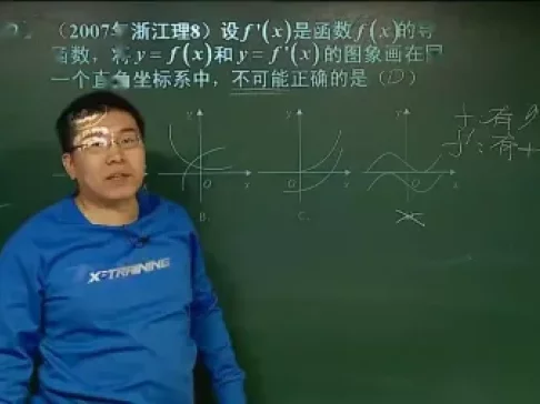 第05讲利用导数研究函数的单调性
