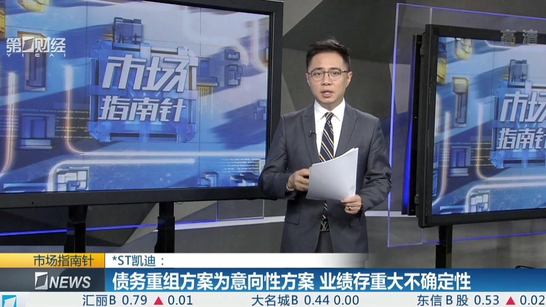 债务重组方案为意向性方案业绩存重大不确定性