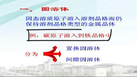 《金属材料》2-1-1铁碳合金的基本概念