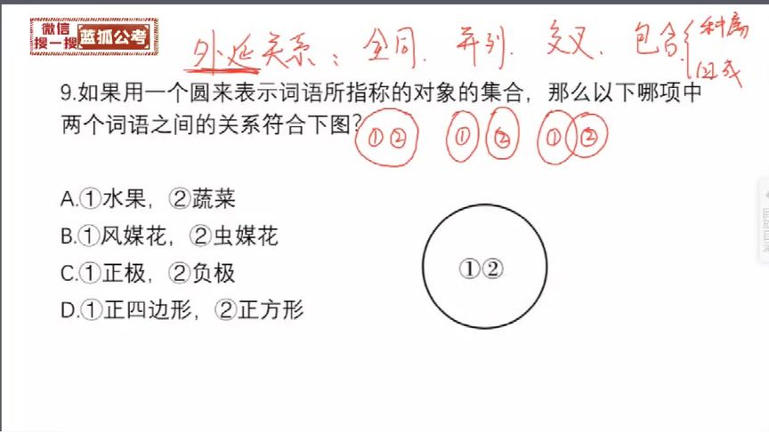 2021事业单位考试ABCD类-题海实战-判断推理-类比推理实战1