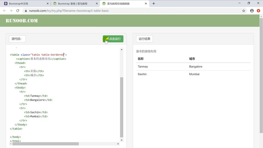 106-BootStrap-BootStrap组件-导航和分页导航