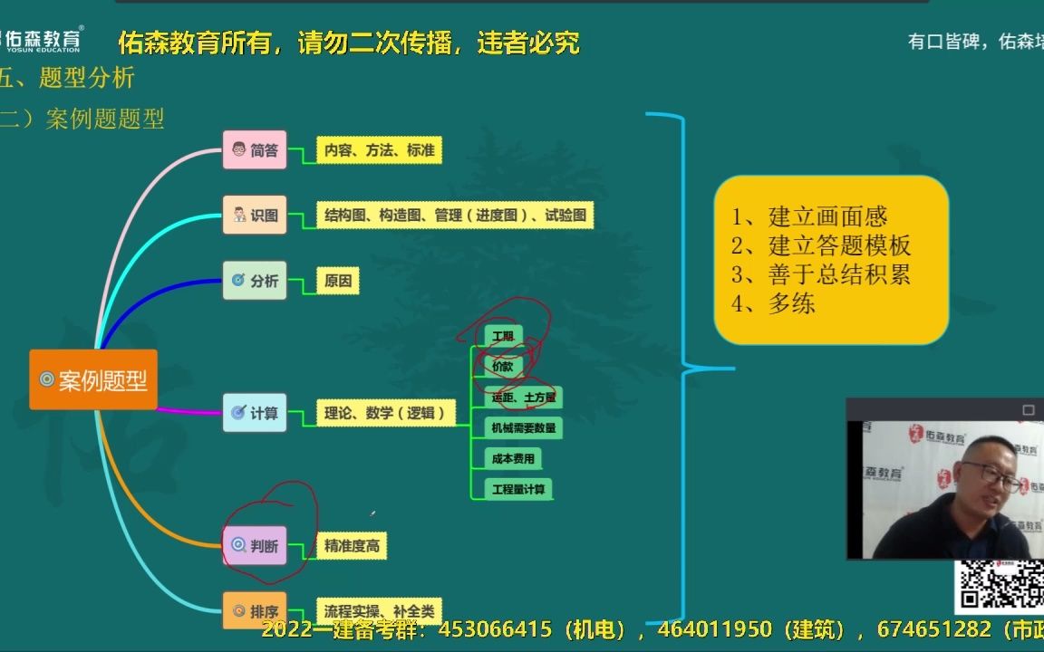 2022年一级建造师《公路工程管理与实务》备考指导3