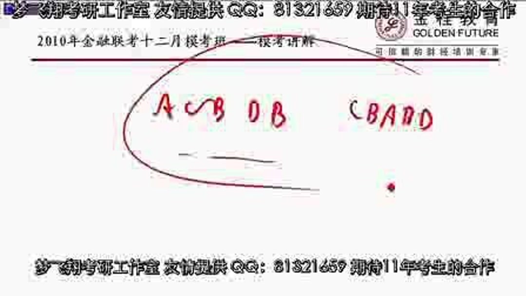 【考研】罗宾斯管理学第九版视频:5第3章 组织文化与环境02