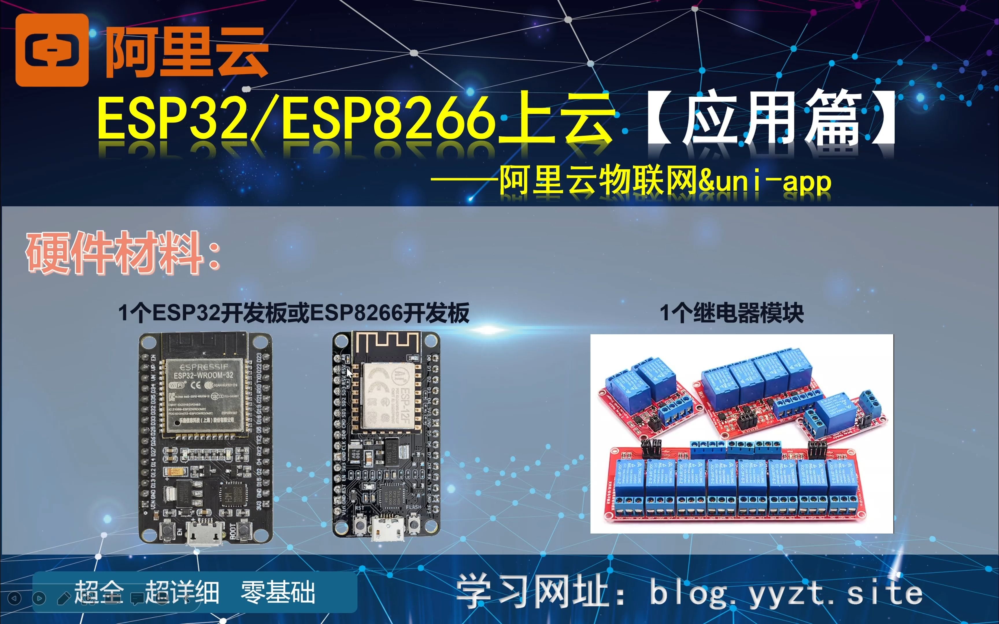 ESP32/ESP8266上云——阿里云物联网uniapp(微信小程序)——第4节:...