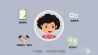 家政公司系列业务讲解 MG扁平化卡通动画宣传片视频制作