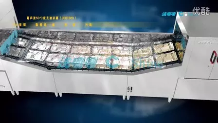 洗唰唰洗碗机演示动画