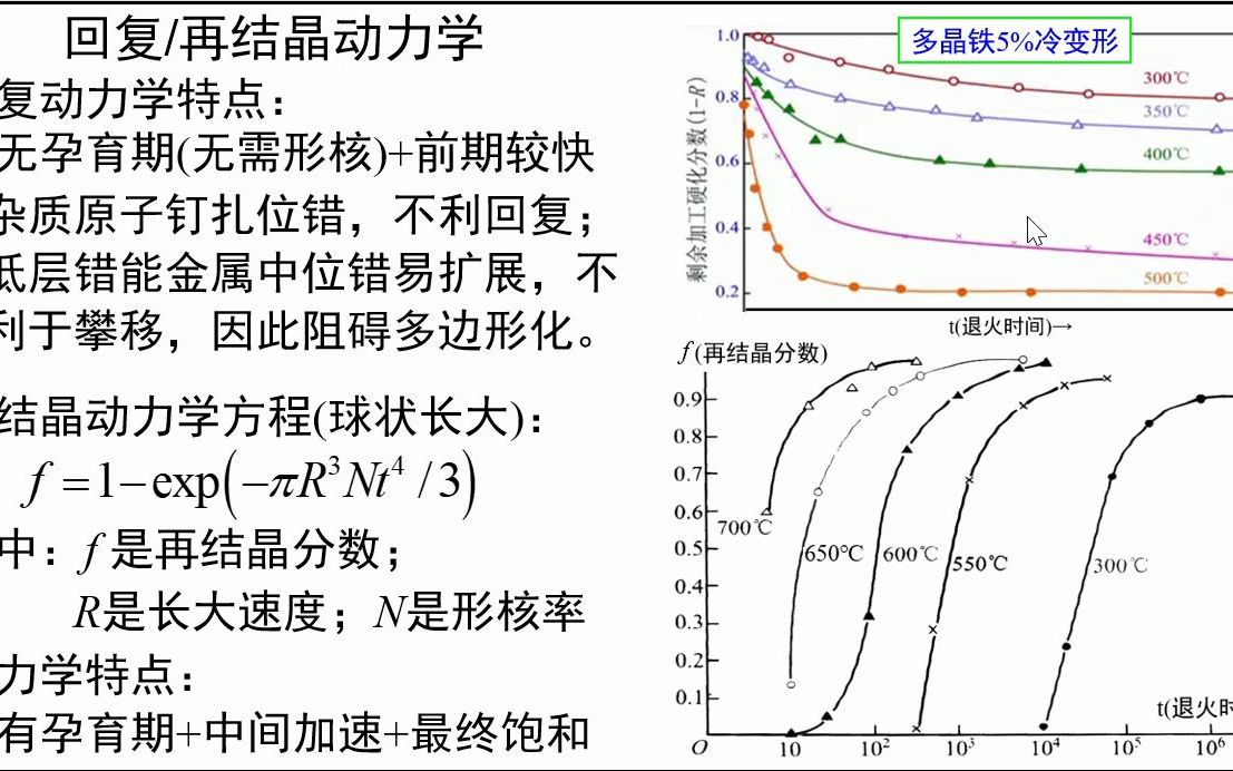 6.7-回复与再结晶动力学-《材料科学基础视频讲义》-吴锵
