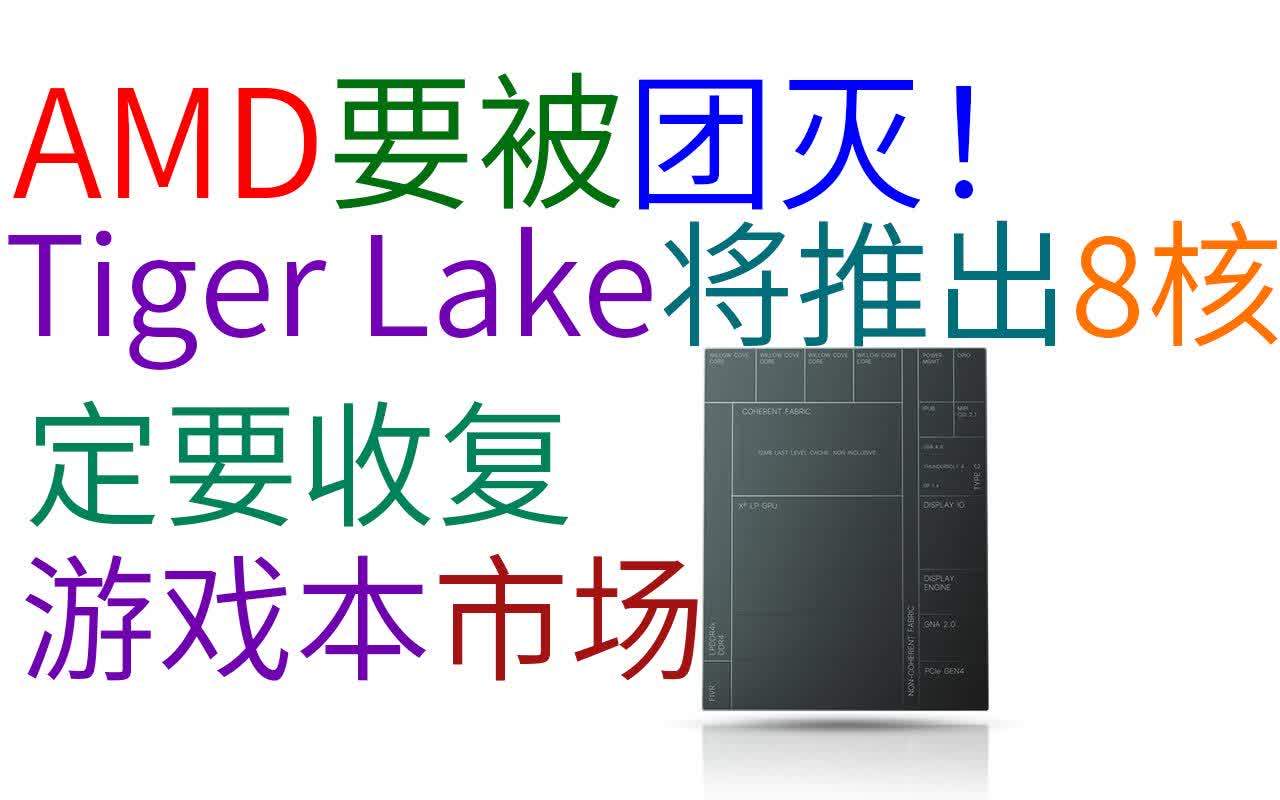 CPU提升核显缩水?明年英特尔