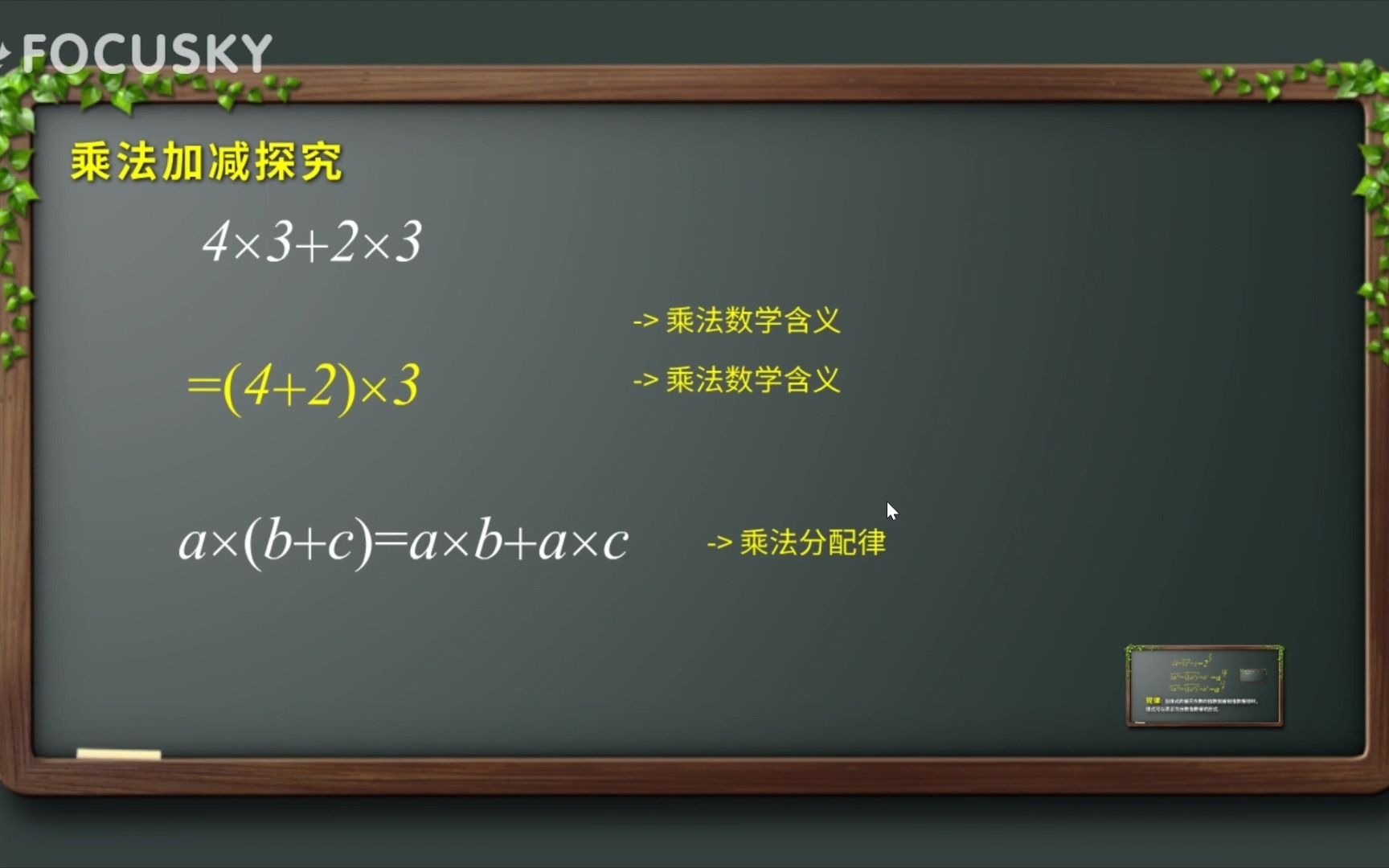 动画数学-乘法的意义