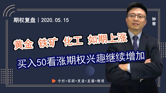 50ETF期权增仓9万手!原油反弹,化工期权如何应对!黄金走势亮眼