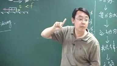 高三物理复习4一1 功和功率