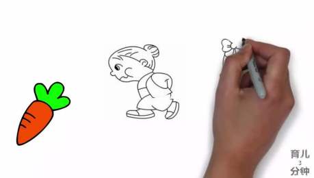 简笔画儿歌《拔萝卜》,一边听儿歌,一边学画画