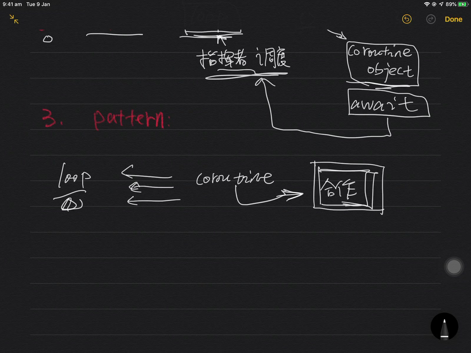 02. 加薪必备 Python 黑科技之 asyncio 加持下的协程