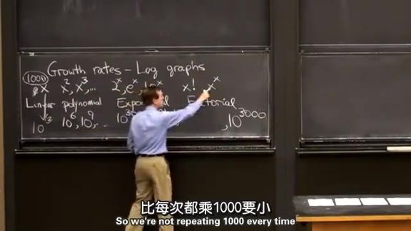 [微积分重点之微分学][MIT][Strang]07_增长率和对数图