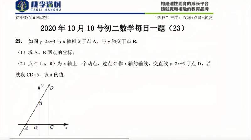 初中数学一次函数,这样的数学题,值得认真对待
