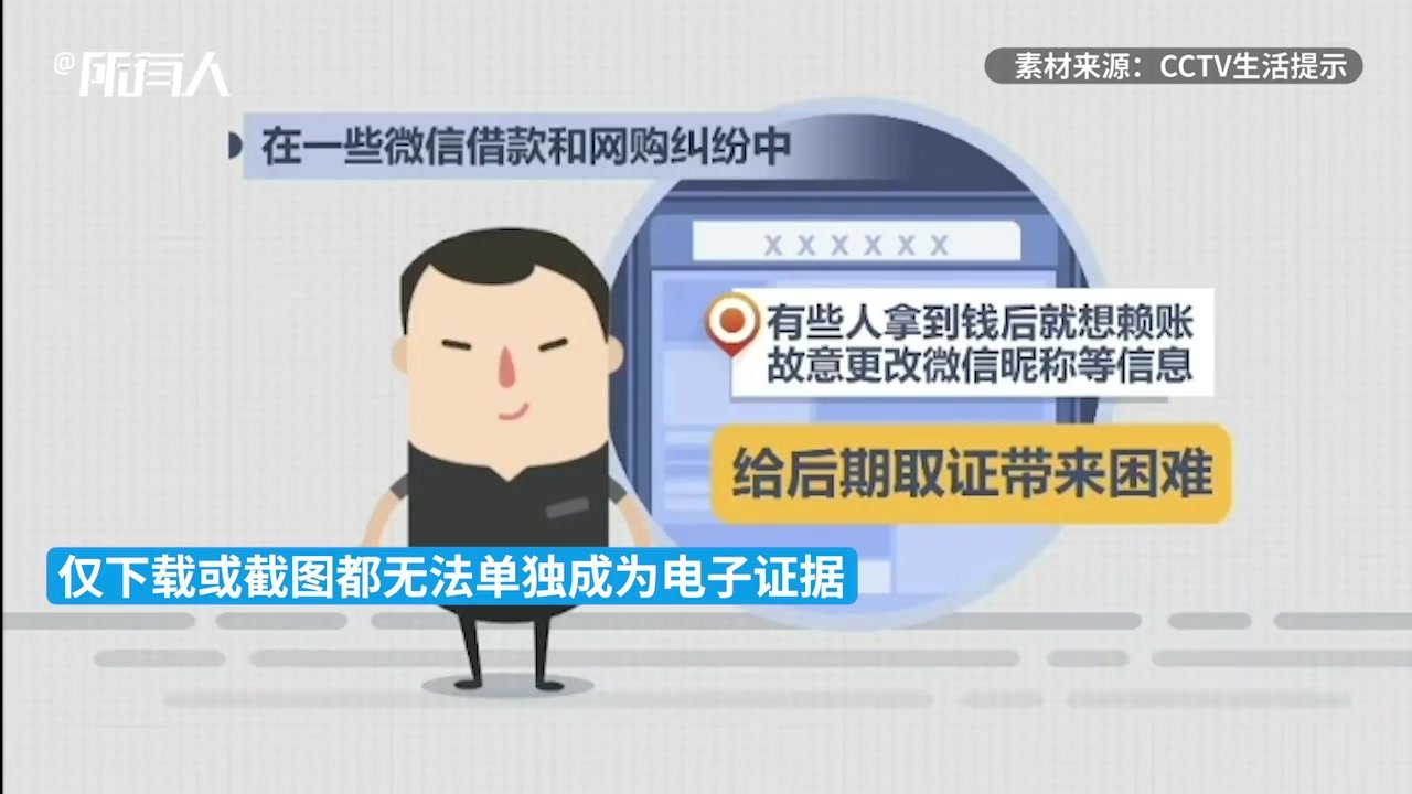 微信随便截几张聊天截图能作呈堂证据吗?