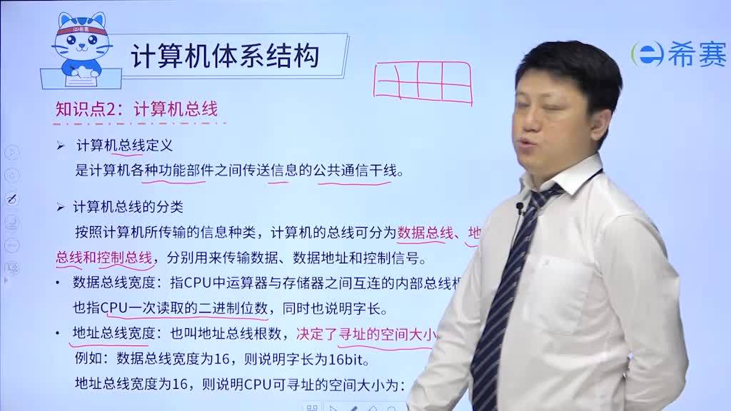 1.2计算机体系结构02计算机总线#软考#网络工程师