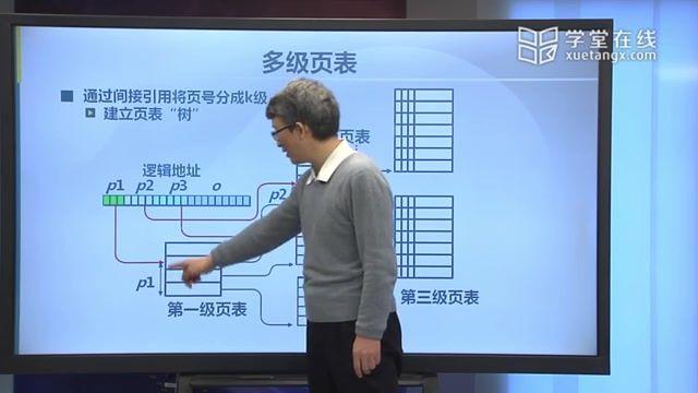 操作系统原理:6.5 快表和多级页表