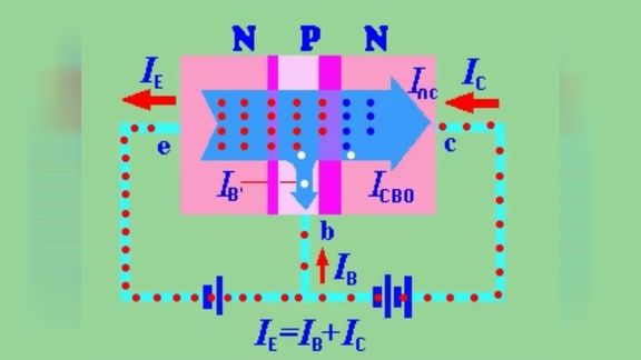 三极管的电流分配过程