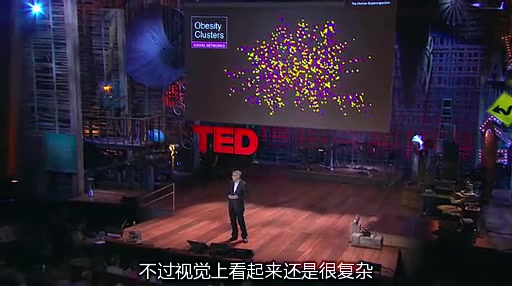 【TED演讲】人际关系的潜在影响