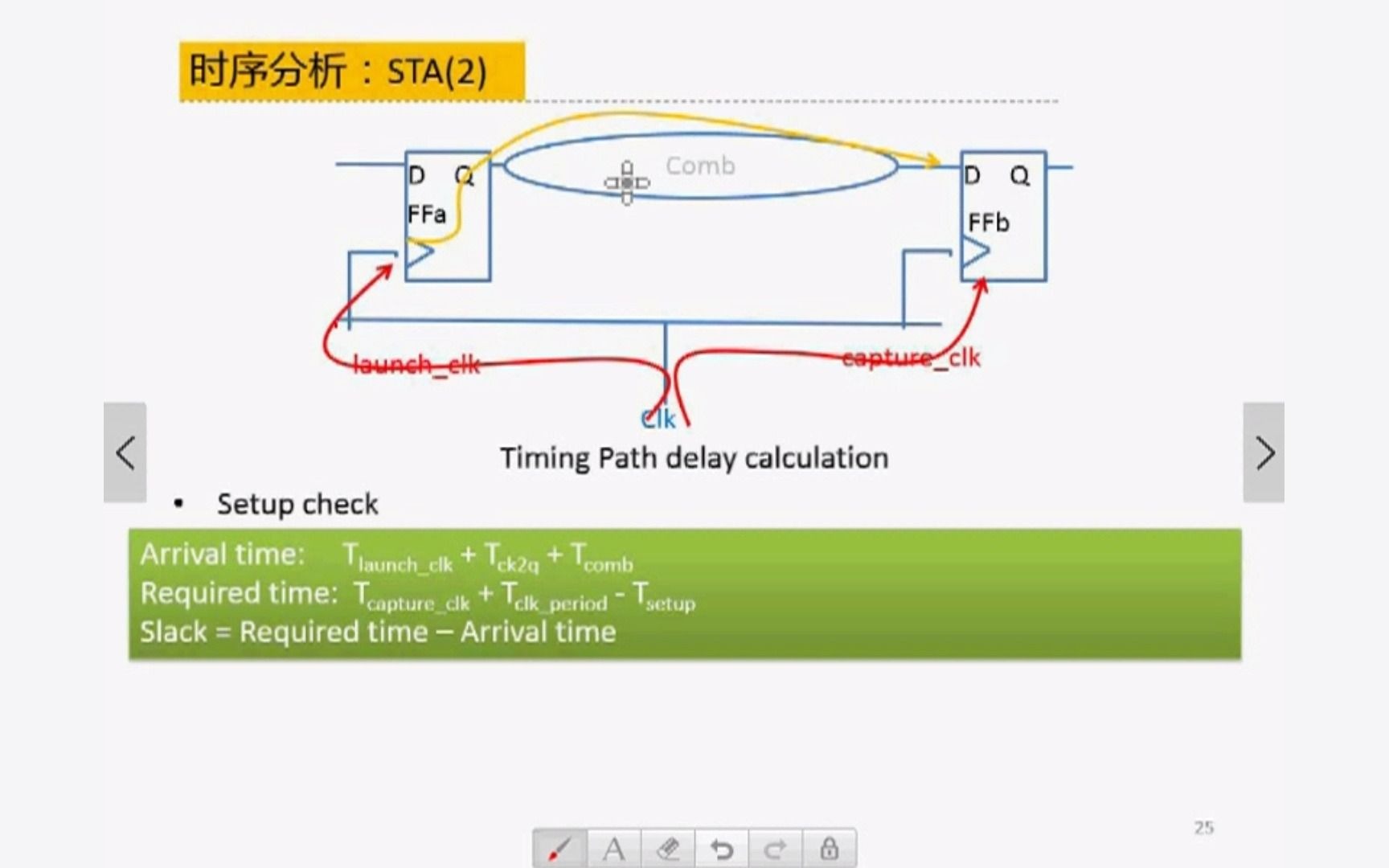 芯片设计自学(基础二十六)