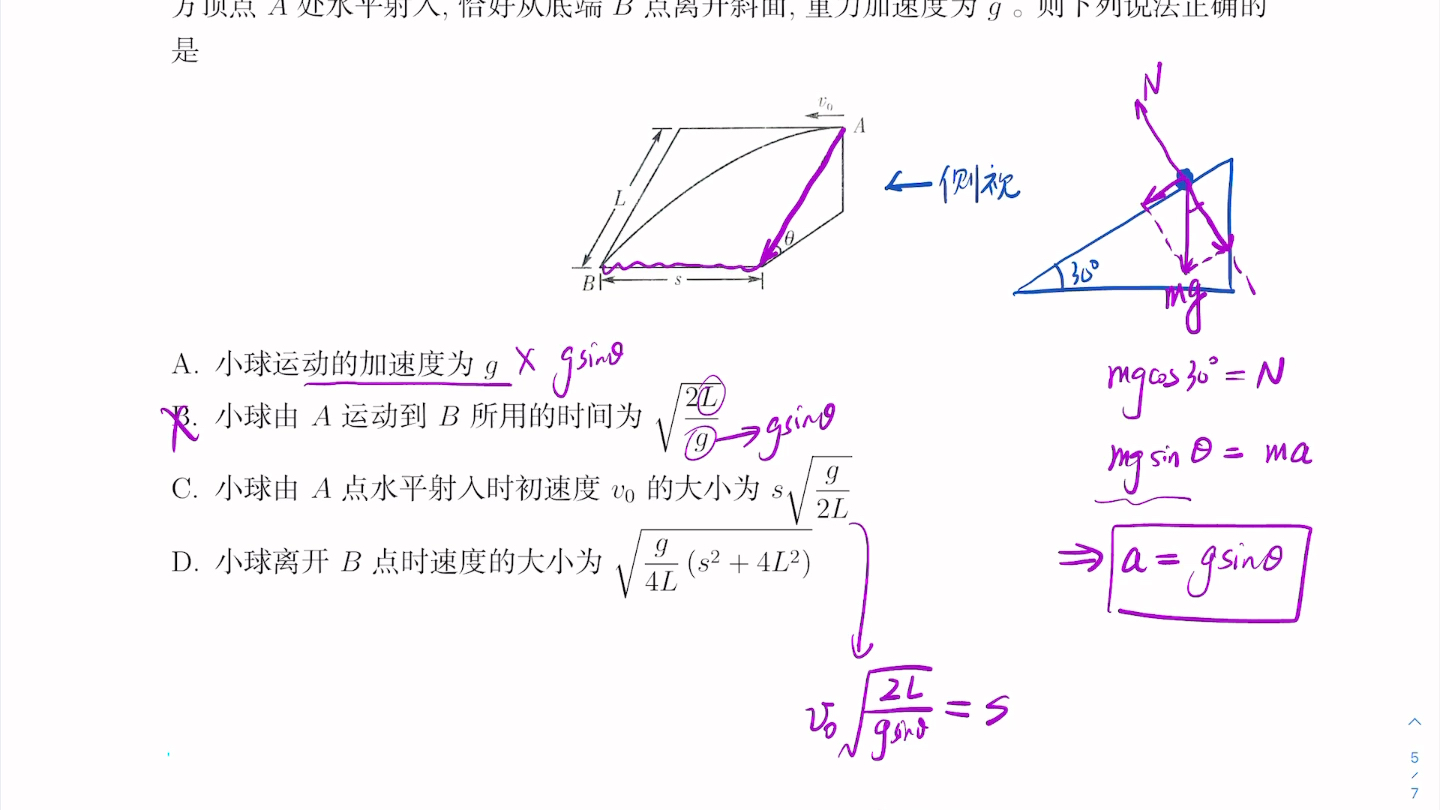 系统化解题方法·高中物理·抛体运动篇012【斜面上的抛体运动】