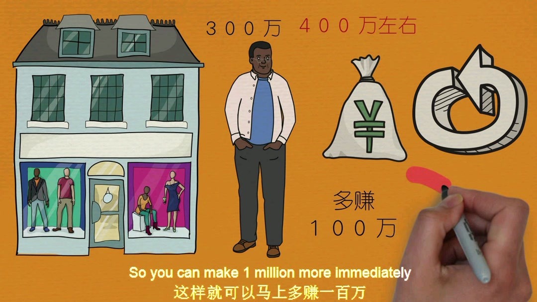 空手裂变的营销策略,转手赚百万营销案例