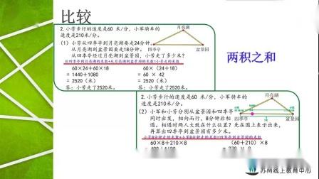 总复习:数的运算4(苏教版六年级下册)